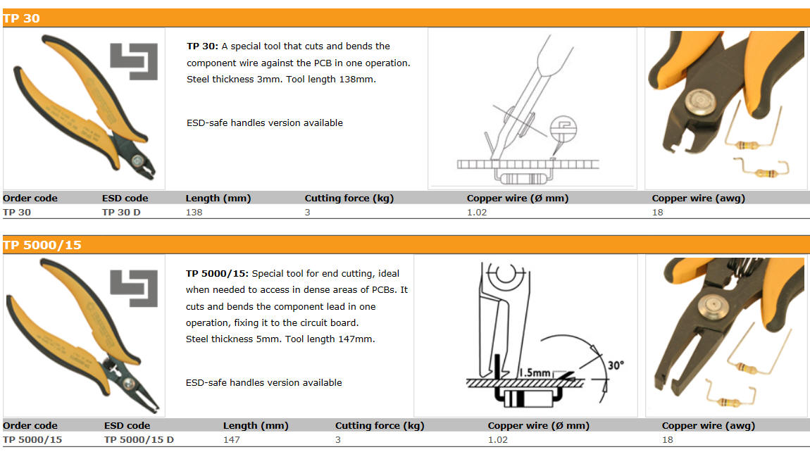 Forming Hand Tools - Piergiacomi Quality Hand Tools - Forming Tools for ...